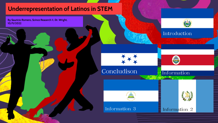 Hispanic STEM by Sauricio Josue Romero on Prezi