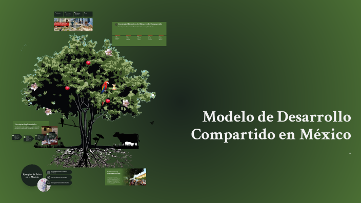 Modelo de Desarrollo Compartido en México by David Calderon on Prezi