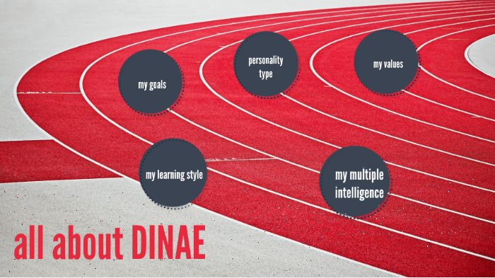 all about Dinae by DL - 09SG - Turner Fenton SS (2572) on Prezi
