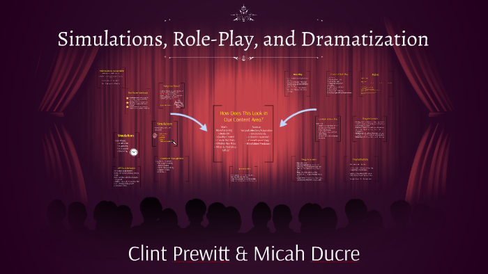 Simulations, Role-Play, and Dramatization by Michael Prewitt on Prezi