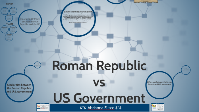 Roman Republic vs US Government by Abrianna Fusco on Prezi