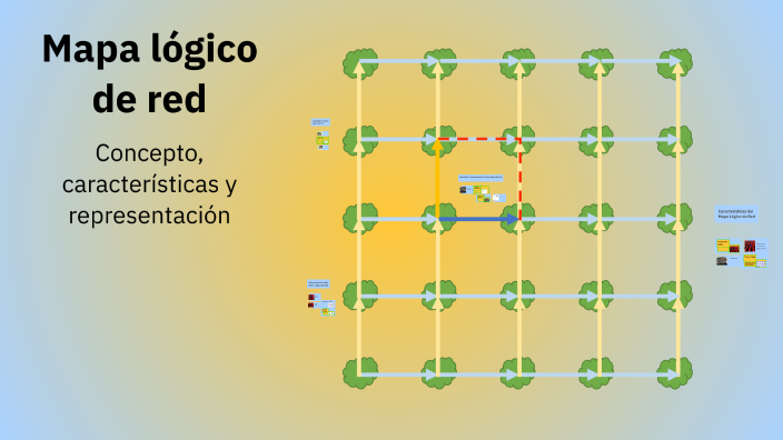 Mapa lógico de red by Heidi Villarreal Arredondo on Prezi