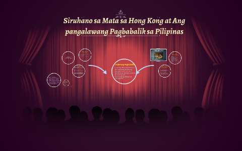 Siruhano sa Mata sa Hongkong by Justine Docto on Prezi