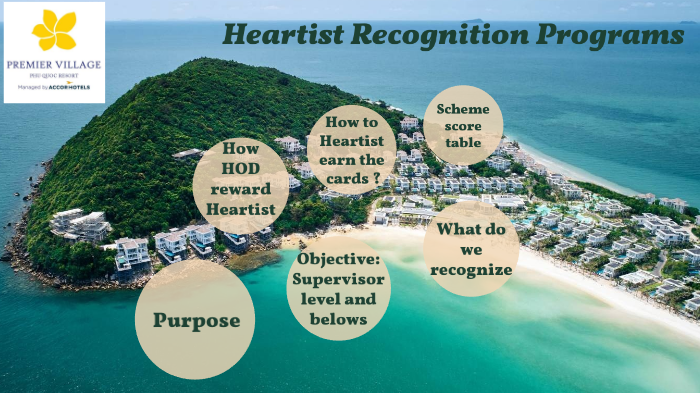 Heartist Recognition Programs by Hoàng Thị Mỹ Hằng on Prezi