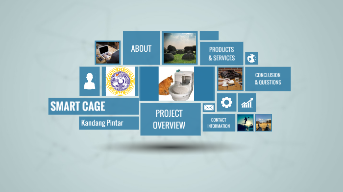 Smart Cage by Amy gjexx on Prezi