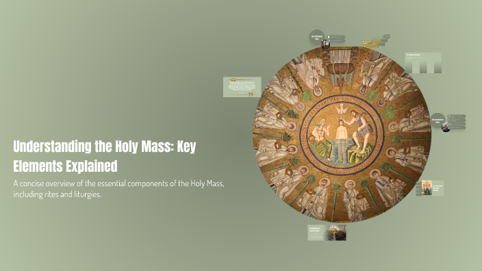 Understanding the Holy Mass: Key Elements Explained by Tomasz ...