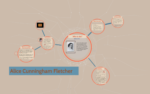 Alice Cunningham Fletcher by Alethea Pezzo on Prezi