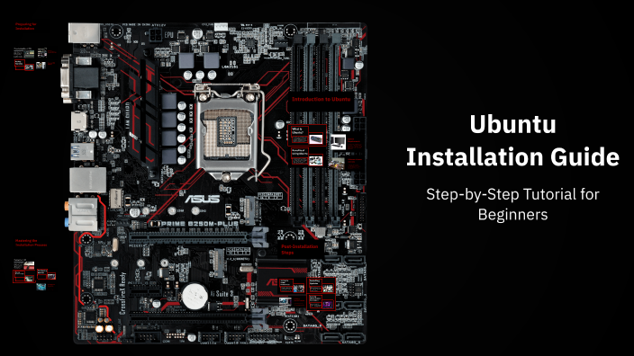 Ubuntu Installation Guide by Kseniia Hrytsenko on Prezi