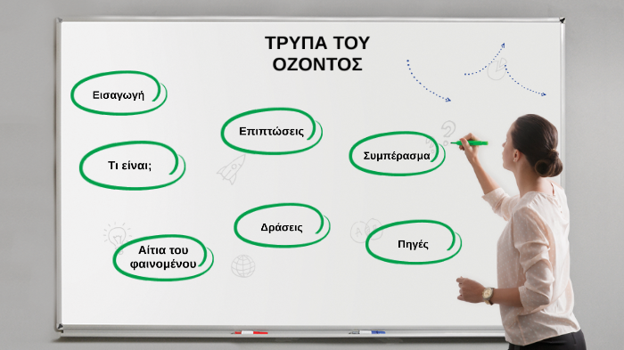 ΤΡΥΠΑ ΤΟΥ ΟΖΟΝΤΟΣ by Dimitra Gerontaki on Prezi