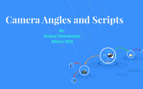 Camera Angles and Scripts by Audrey Zimmerman on Prezi