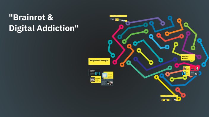 Brainrot Presentation by Shan K on Prezi