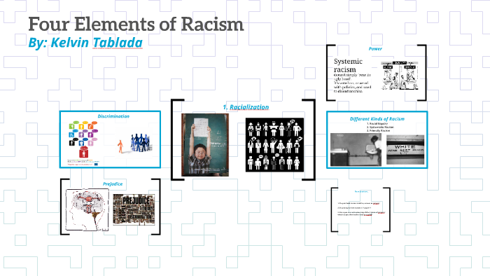 Four Elements of Racism by Kelvin Tablada on Prezi