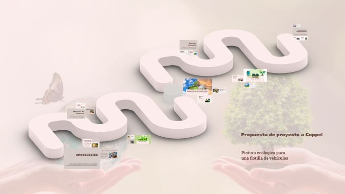 Propuesta de proyecto a Coppel by karely sanchez on Prezi