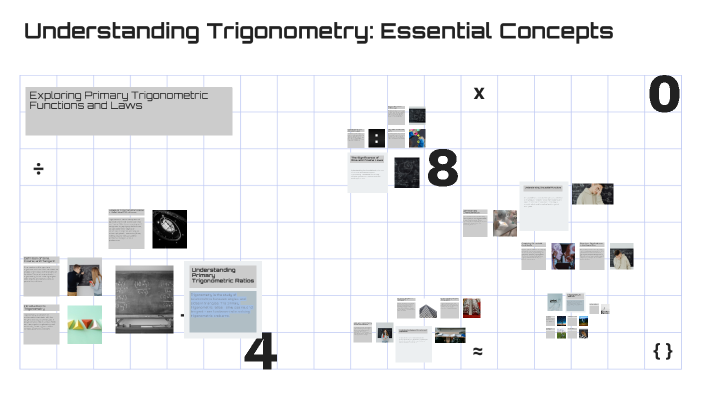 Understanding Trigonometry: Essential Concepts by Marrey Gabrielle Zapanta on Prezi