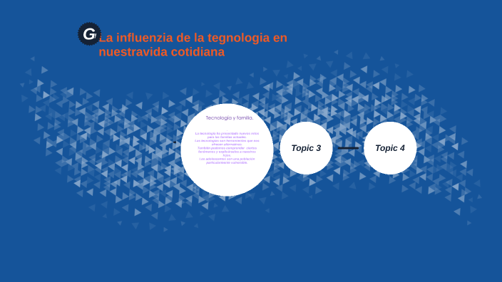 Influenzia de la tegnología en nuestra vida cotidiana by Hazel Solano
