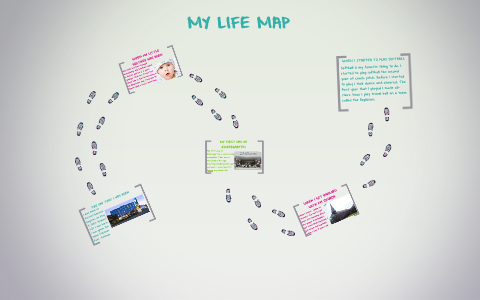 MY LIFE MAP by madison putnam on Prezi