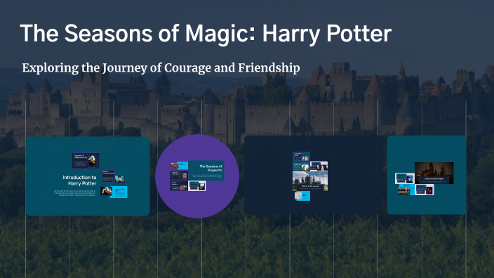The Magic of Harry Potter by Ruchika on Prezi