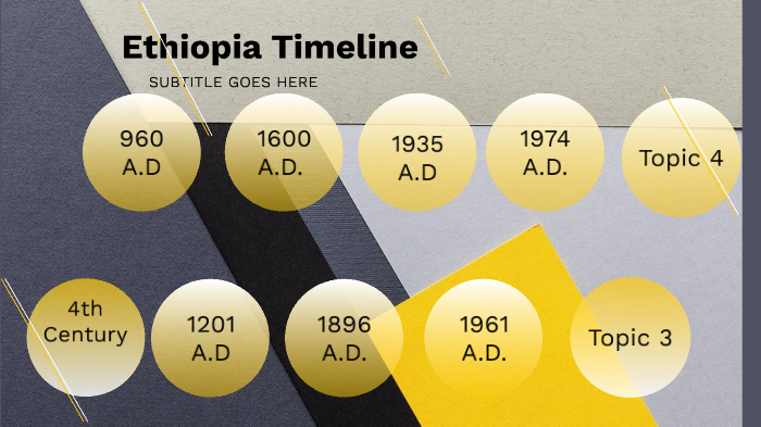 Ethiopia Timeline by Jose DeLuna on Prezi