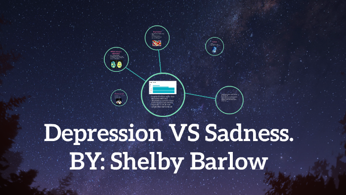 Depression VS Sadness. by shelby barlow on Prezi