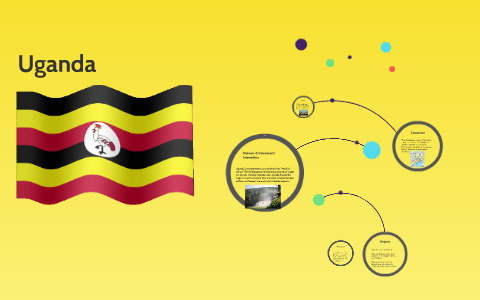 Uganda by Matthew Swaby on Prezi