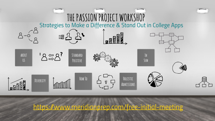 The Passion Project Workshop by Sheila Vatan on Prezi