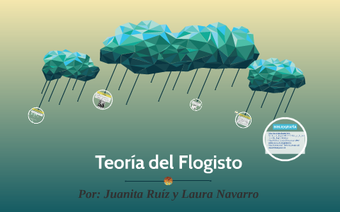 Teoría del Flogisto by Laura Navarro on Prezi
