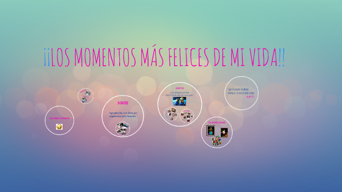LOS MOMENTOS MAS FELICES DE MI VIDA!! by Einy Borja on Prezi