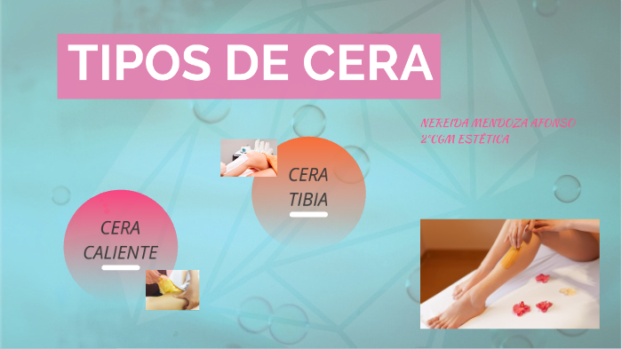 TIPOS DE CERA by nereida mendoza afonso on Prezi