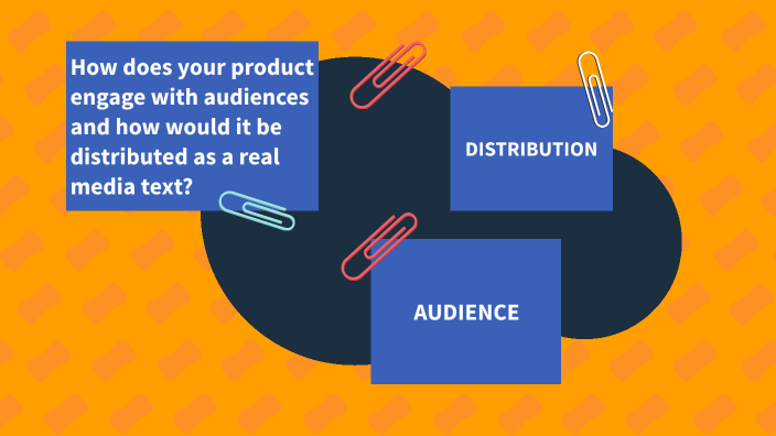 How does your product engage with audiences and how would it be ...