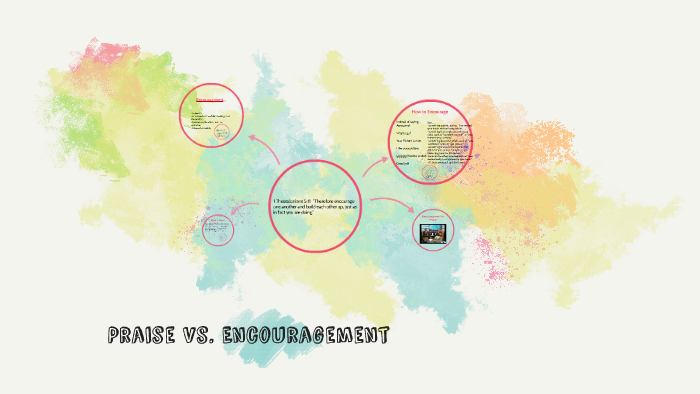 Praise vs. Encouragement by Stephanie Mendenhall on Prezi