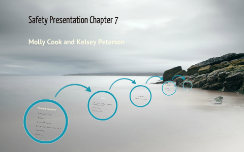 Safety Presentation Chapter 7 by Molly Cook on Prezi