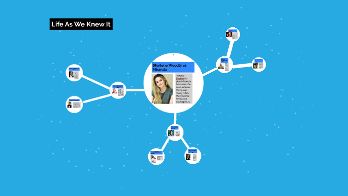 Life As We Knew It by Delaney Hindman on Prezi