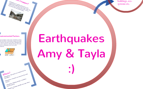 EARTHQUAKES- Amy & Tayla by Amy Seale on Prezi