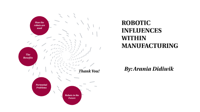 Robotic Influences within Manufacturing by Arania Didiwik on Prezi Robotic Influences within Manufacturing by Arania Didiwik on Prezi