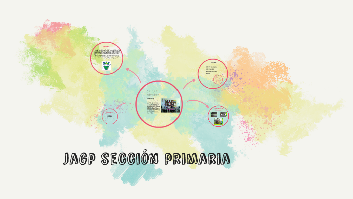 jagp sección primaria by mercedes cosgaya on Prezi