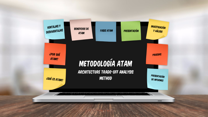 ¿Qué es la metodología ATAM? by Margarita Suazo Montoya on Prezi
