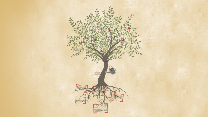 ÁRBOL DE PROBLEMAS by MATEMÁTICAS 2020 on Prezi