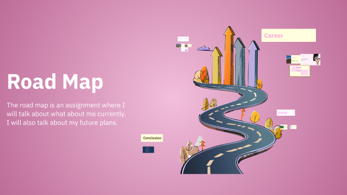 Road Map by Wendy Lucas-Vargas on Prezi