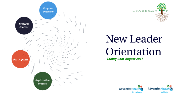 NLO Overview Leaders by Laticia Thompson on Prezi