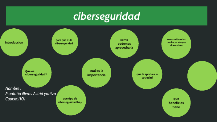 ciberseguridad by Astrid montaño illeras on Prezi