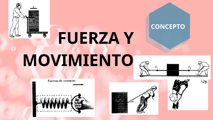 FUERZA Y MOVIMIENTO by Emilio Aurelio Rosero Alvarez on Prezi