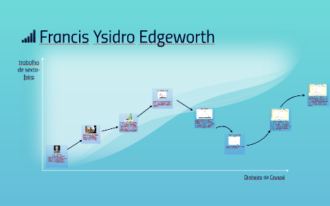Francis Ysidro Edgeworth by Diego Rodrigues on Prezi