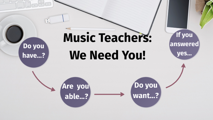 Music Teacher Job Description by Christine Chen on Prezi