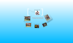 Do the PEMDAS Dance by Jane DeCaire on Prezi