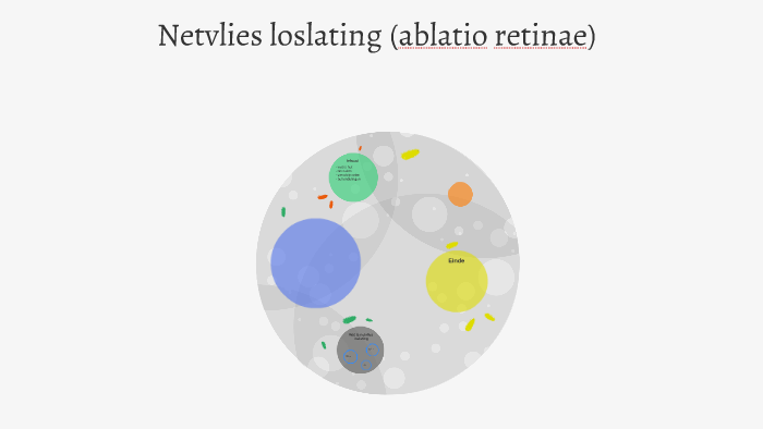 Netvlies loslating (ablatio retinae) by evelien ravensbergen on Prezi