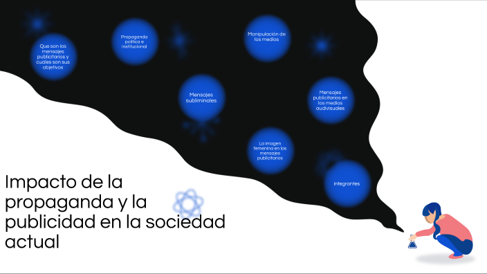 impacto de la propaganda y la publicidad en la sociedad actual by sad ...