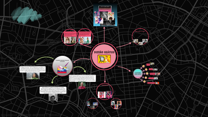 Desarrollo de medios gráficos y visuales. by Lida Sanabria on Prezi