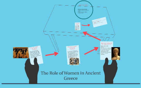 The Role of Women in Ancient Greece by Abigail Mason on Prezi