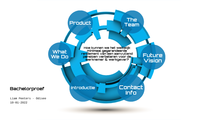 Bachelorproef 28-01-2022 by Liam Peeters on Prezi