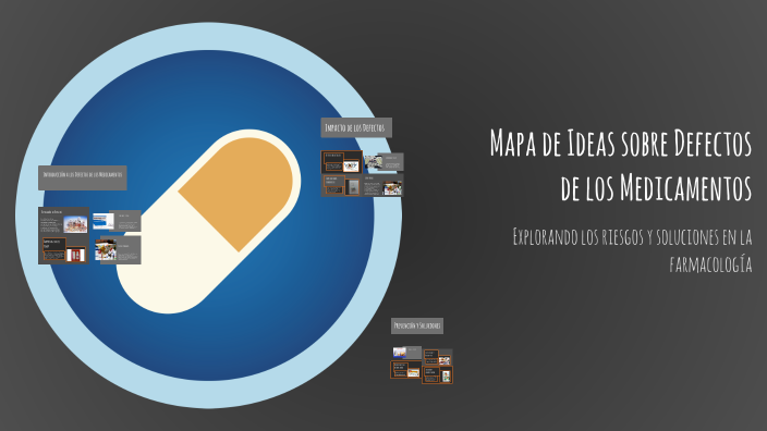 Mapa de Ideas sobre Defectos de los Medicamentos by Jovana Mesa on Prezi
